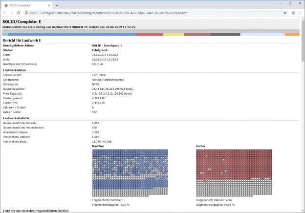 Berichte O&O Software