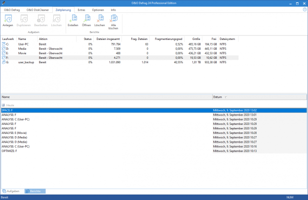 Berichte O&O Software